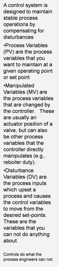 Getting Started with Aspen Dynamics